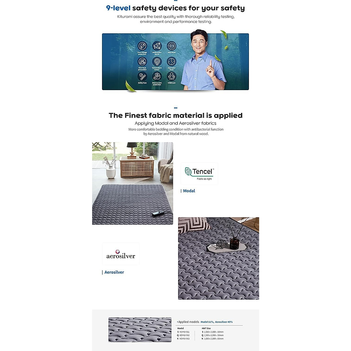 Kiturami Ondol Heating Mat Topper KDMU (KDMU-953, King Size)