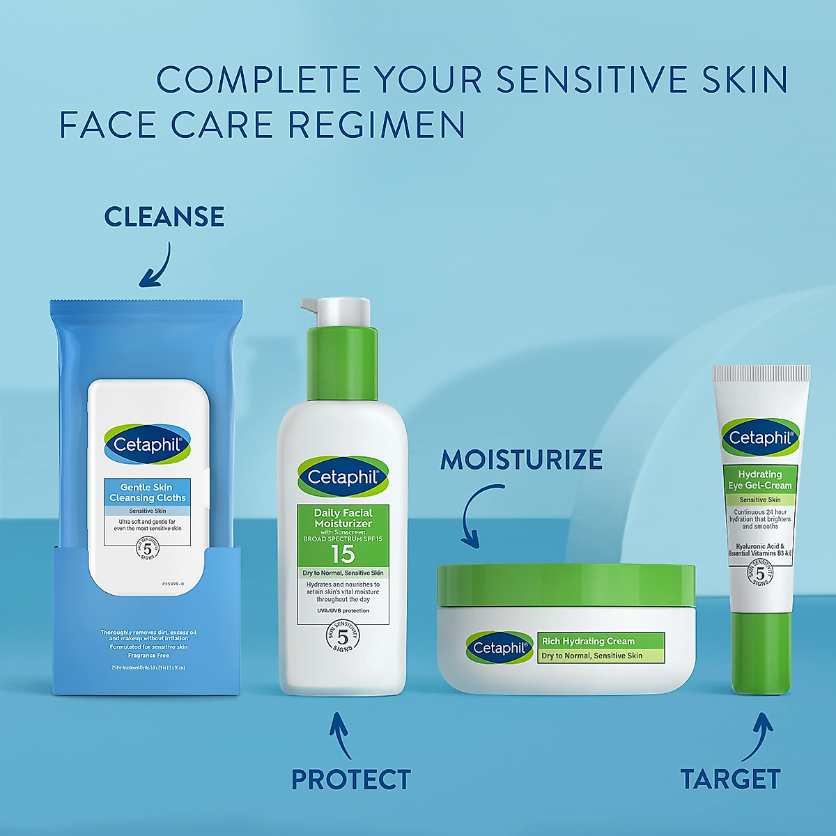 Cetaphil Face and Body Wipes, Gentle Skin Cleansing Cloths, Mother's Day Gifts, 25 Count (Pack of 3), for Dry, Sensitive Skin, Flip Top Closure, Great for the Gym, Hypoallergenic, Fragrance Free