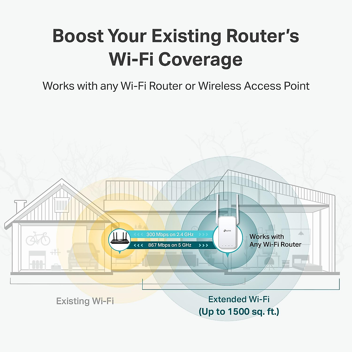 TP-Link AC1200 WiFi Extender(RE315), Covers Up to 1500 Sq.ft and 25 Devices, Up to 1200Mbps Dual Band WiFi Booster Repeater,Access Point, Supports OneMesh