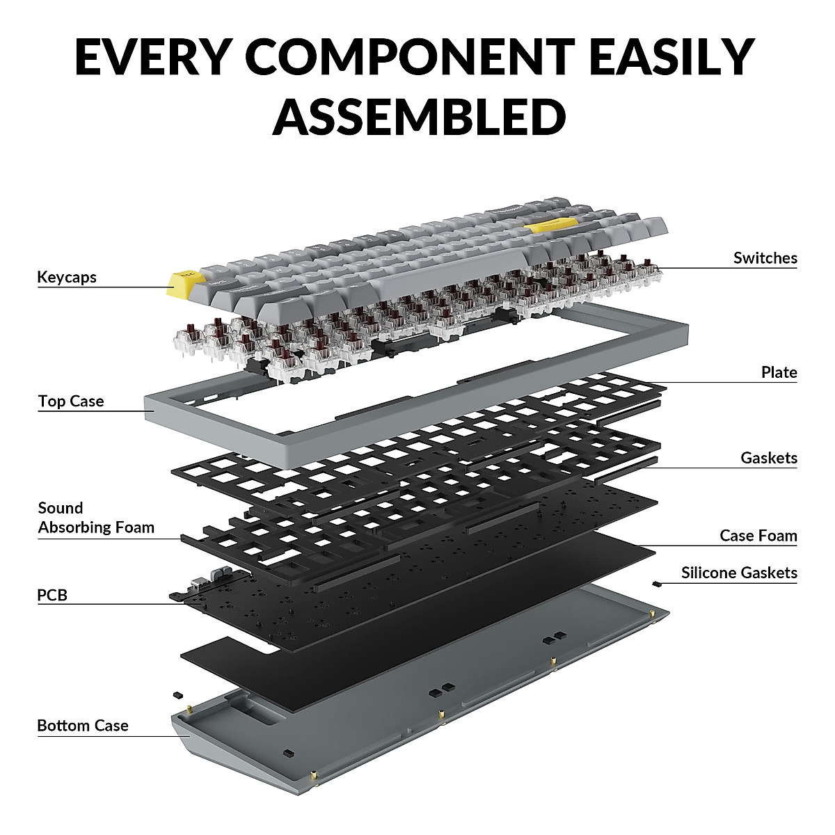 Keychron Q7 Wired Custom Mechanical Keyboard, 70% Layout QMK/VIA Programmable Macro with Hot-swappable Gateron G Pro Blue Switch Double Gasket Compatible with Mac Windows Linux (Grey)
