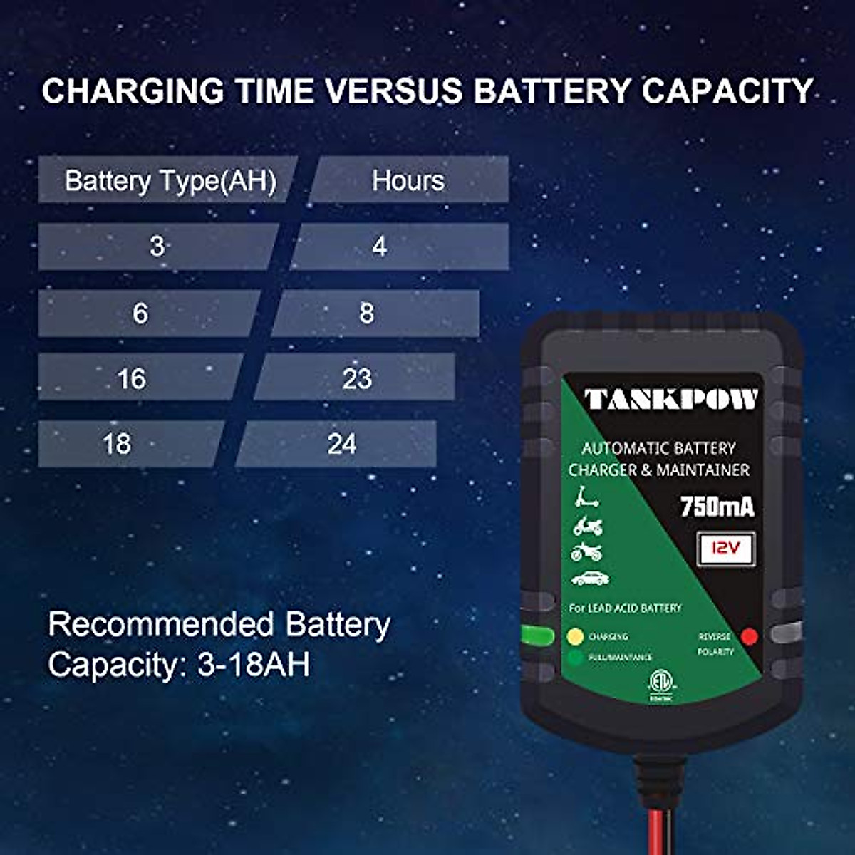 TANKPOW 750mA Battery Charger,12V Car Battery Charger,Float Charger,Trickle Charger and Battery Maintainer for Automotive,Car,Motorcycle,Lawn Mower,SLA AGM Gel Lead-Acid Batteries