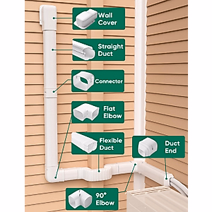 Plusluck 4" 23Ft Mini Split Line Set Cover, PVC Ductless Air Conditioner Decorative Pipe, Pump Covers, AC Line Cover Kit, for Outside Units Air Conditioners & Heat Pumps, All in One Set