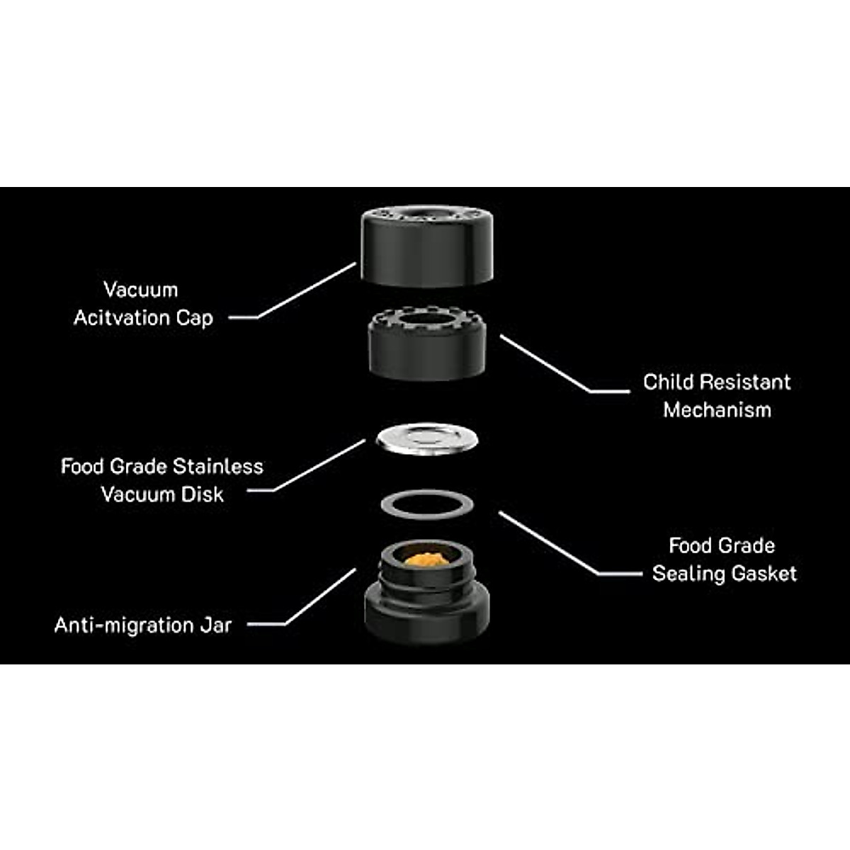 POP-VAC (50 Pack Refillable Storage Vacuum Seal Container Jar For Herb Floral Powder Spice Concentrates, 4ml Black Gloss