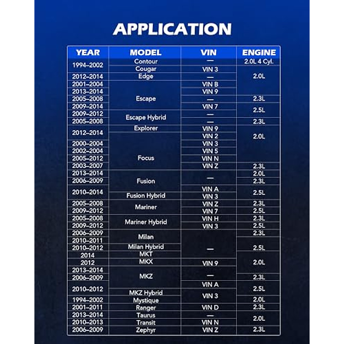 Orion Motor Tech 3 PC Camshaft Alignment Tool Compatible with Ford 2.0L 2.3L 2.5L Engines Timing Belt Tool Kit Compatible with 1994-2012 Ford Contour Cougar Edge Escape Explorer Focus Fusion Mystique