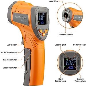 INKBIRD Infrared Thermometer Digital Laser Temperature Gun -58℉~1022℉ INK-IFT01 and Instant Read Meat Thermometer IHT-1P - Adjustable Emissivity Thermometers Gun for Cooking BBQ Oven Pizza