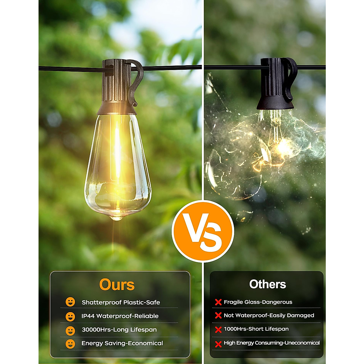 PARTPHONER 120FT Outdoor String Lights - Dimmable & Waterproof