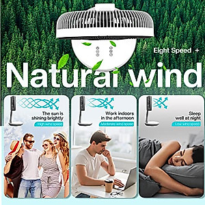 CooCoCo 11" Standing Fan Oscillating Pedestal Fan with Remote, 7800mAh Portable Battery Operated Fan, Dual Blades, 8 Speeds, 8H Timer Powerful Quiet Fan for Travel, Outdoor, Home, Office, White