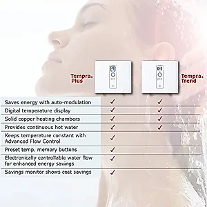 Stiebel Eltron Tankless Water Heater - Tempra 20 Trend – Electric, On Demand Hot Water, Eco, White