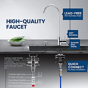 COMFEE’ 5-Stage Reverse Osmosis System, NSF Certified Water Filter for Under Sink, Easy DIY Installation, Ultra Safe Drinking Water Filtration System, Leak-Free RO System, Quiet Operation, 75 GPD