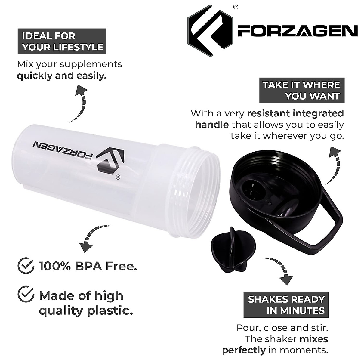 Forzagen Shaker Bottle 20 oz - Protein Shaker Bottle for Pre & Post workout drinks - Classic Protein Mixer Shaker Bottle (White)