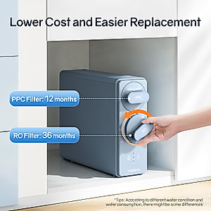 Thereye 8 Stage Reverse Osmosis System, 700 GPD Tankless Reverse Osmosis Water Filter, Under Sink RO Water Filtration System, Reduce PFAS/TDS, Smart LED Faucet, 2:1 Pure to Drain, Blue