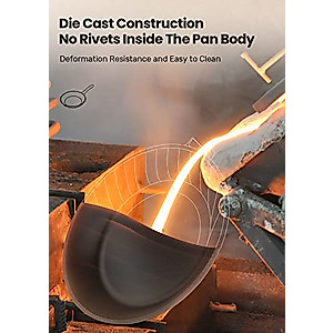 ferlord Nonstick Frying Pan Skillet for Cooking Egg Kitchen Cookware with Durable Non Toxic Non-stick Coatings and Stay-Cool Handle, 12 Inch PFOA Free Large Chef's Omelette Camping Pan