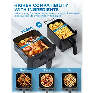 Midea Dual Basket Air Fryer Oven 11 Quart 8 in 1 Functions, Clear Window, Smart Sync Finish, Works with Alexa, Wi-Fi Connectivity, 50+ App Recipes for family meals, Bake, Roast, Grill, Broil, Toast