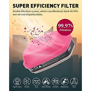 VOCITXI 6800 Full Face Respirator Mask with 60921 Filters and 2097 Filter Cottons Plus 6 PCS(3 Pair) 60921 Respirator Cartridges