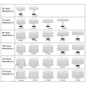 Poise3EHome 50 Inch Round Rose Gold Sequin Tablecloth for Party Cake Dessert Table Exhibition Events