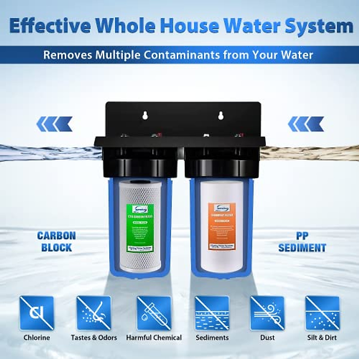 iSpring WGB21B 2-Stage Whole House Water Filtration System, with 10" x 4.5" Sediment CTO(Chlorine, Taste, and Odor) Filter, 1" Inlet/Outlet