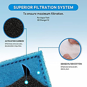 xbbwmrs 16 PCS Aquarium Filter Cartridge for Aqua-Tech EZ-Change #2 Fish Tank Filter Cartridge Fits Aqua-Teach 10-20 Power Filter