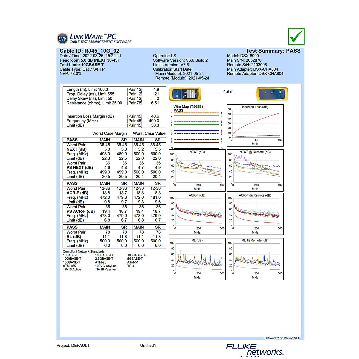JODROAD RJ45 Coupler, Ethernet Couplers, Ethernet Extender Adapter, Cat8 Cat7 Cat6 Cat5e Cat5 Inline Coupler, Ethernet Connector Female to Female (2Pcs, Black)