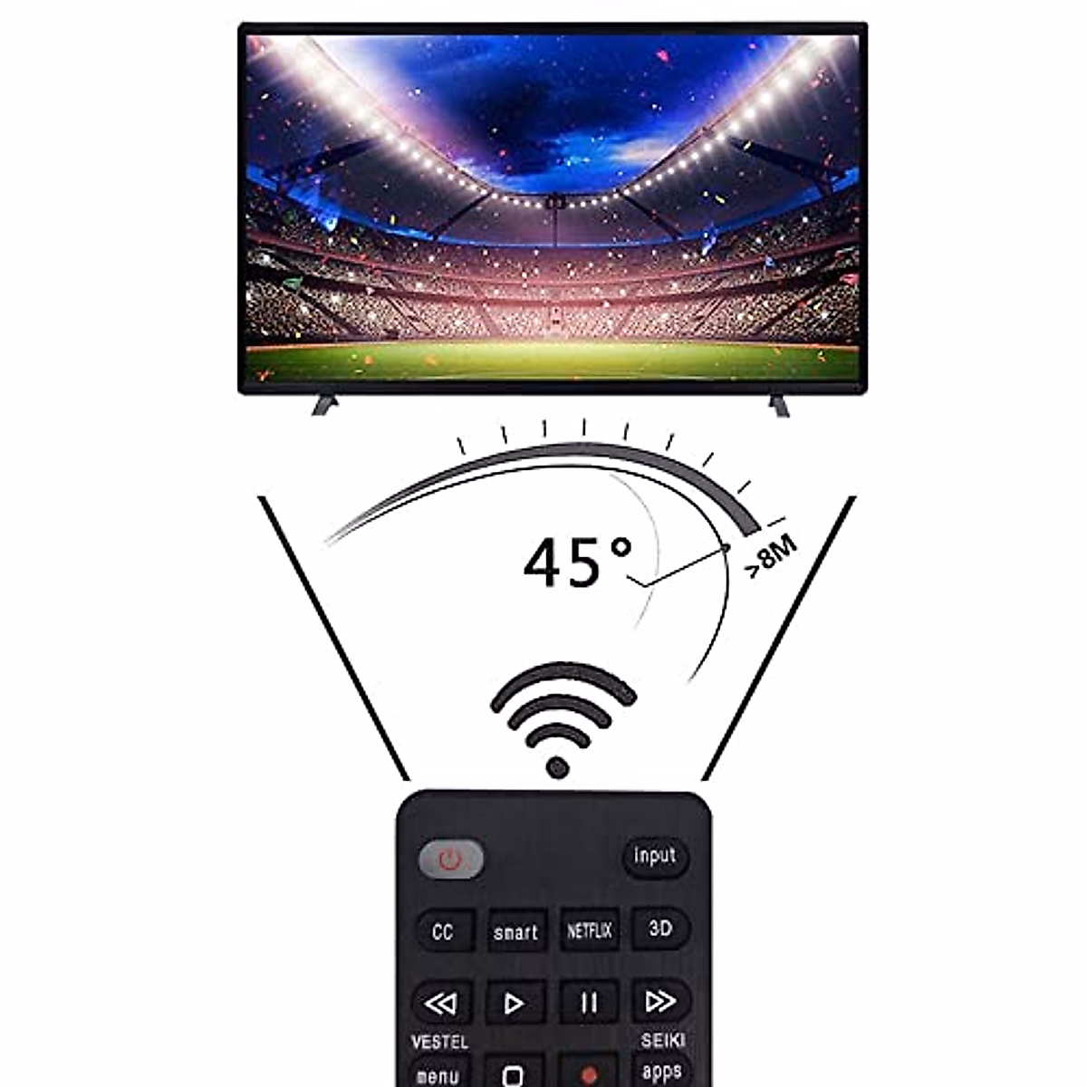 SMATAR Universal Remote Control for Samsung, Sony, LG, Hisense, Panasonic, Philips, Sharp, Sanyo, Insignia, Toshiba, Hitachi, TCL Smart TVs and More Brands of TV - Setup Easily