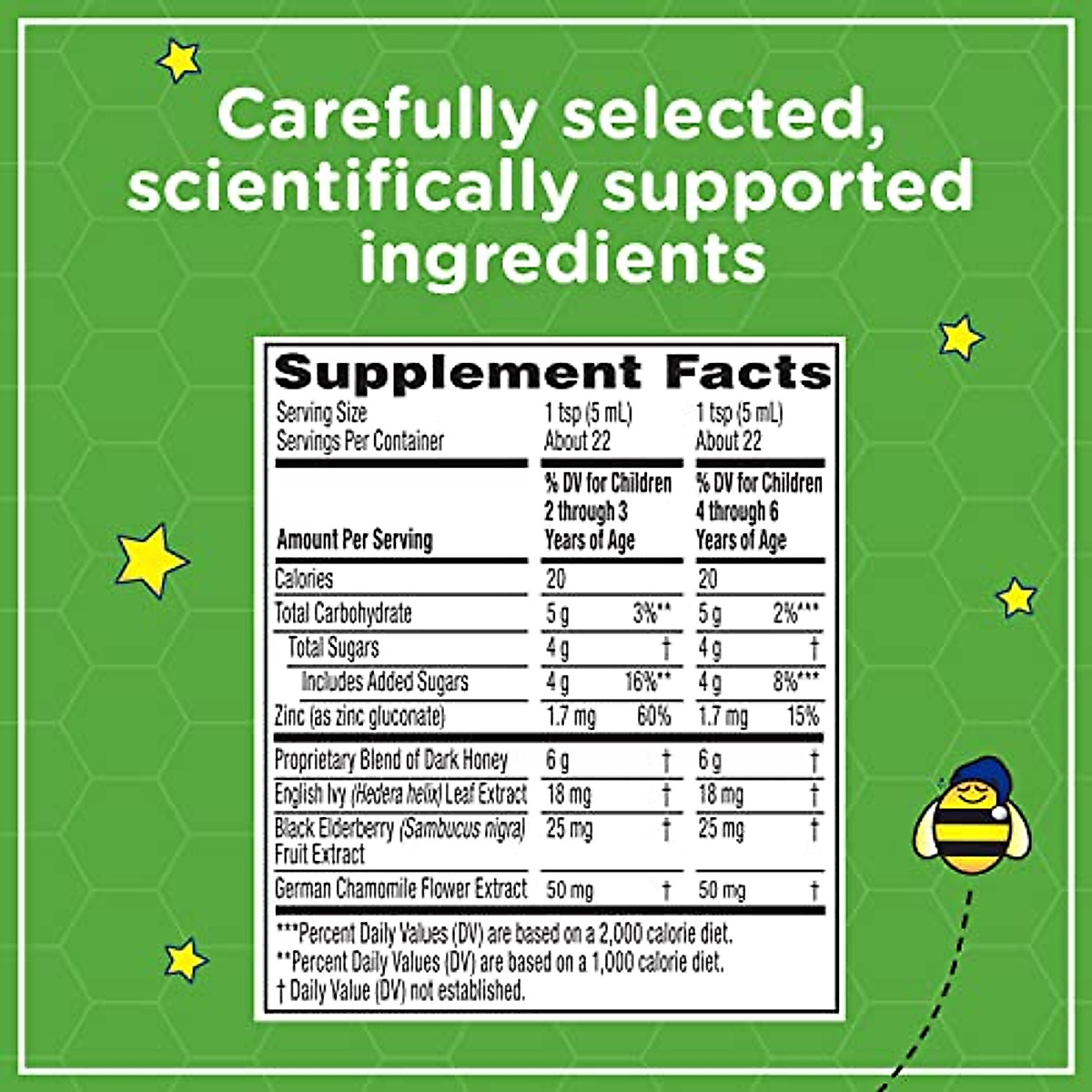 Zarbee's Kids Cough + Mucus Nighttime for Children 2-6 with Dark Honey, Ivy Leaf, Zinc & Elderberry, 1 Pediatrician Recommended, Drug & Alcohol-Free, Mixed Berry Flavor, 4FL Oz