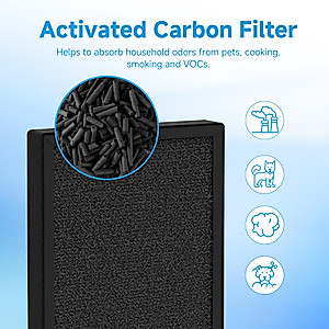 KF250 H13 True HEPA Replacement Filter Compatible with Kenmore 1200e Series PM2010 Air Cleaner Purifier, Part # KF250, 2 Sets (4pcs)