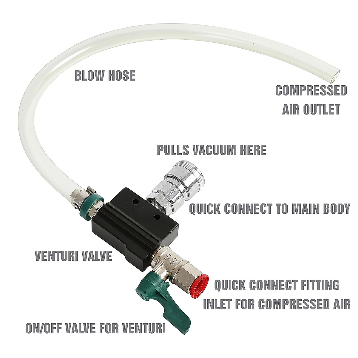 OEMTOOLS 24444 Coolant System Refiller Kit, 5 Adapters, Eliminate Trapped Air, Test Radiator and Heating Core Lines for Leaks, Vacuum Fill Coolant Tool, Vacuum Leak Tester, Multi