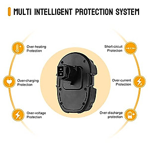 2-Pack 18V 3.6Ah Ni-Mh DC9098 DC9096 Replacement Battery for Dewalt 18 Volt Battery DC9096 DC9098 DC9099 DW9095 DW9096 DW9098 DE9038 Compatible with Dewalt 18 Volt Battery Cordless Power Tools(Black)