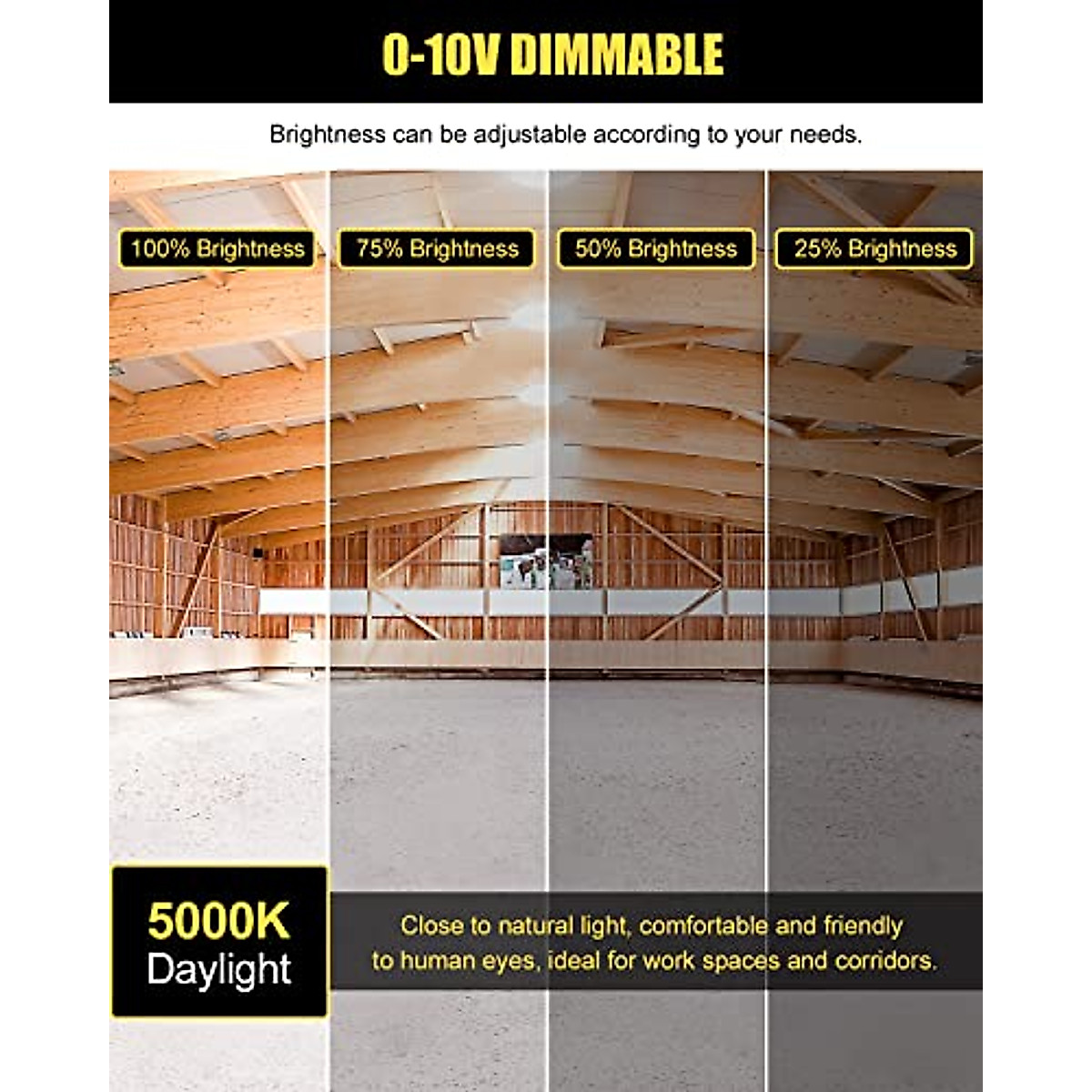 ADUB LED UFO High Bay Light - Dimmable & Bright