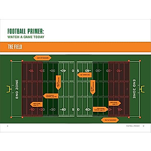 Football: A Beginner's Guide: Learn the Basics to Watch and Enjoy the Game