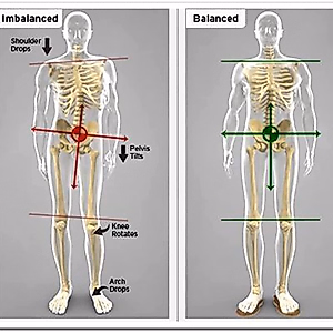 chouqin Sevensmz Shoes, Womens Slip on Walking Shoes Anti Slip Air Cushion, Air Cushion Platform Mesh Sneaker Sandals