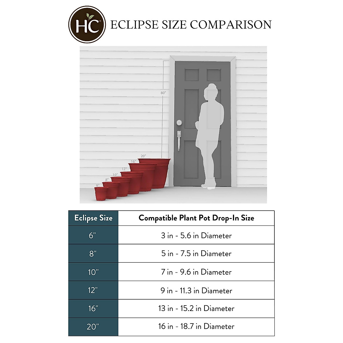 The HC Companies 10 Inch Eclipse Round Planter with Saucer - Indoor Outdoor Plant Pot for Flowers, Vegetables, and Herbs, Clay