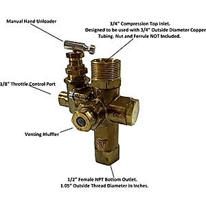 3/4" Compression Top Inlet X 1/2" FNPT Outlet, Pilot Unloader Check Valve, Throttle Control for MAX 6.5HP Gas air Compressors (125-150 PSI, 36" Throttle Control Cable & Unloader Valve)