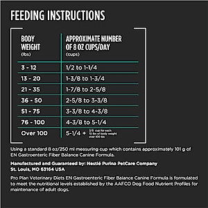 Pro Plan Veterinary Diets Purina EN Gastroenteric Fiber Balance Canine Formula Dog Food Dry - 6 lb. Bag