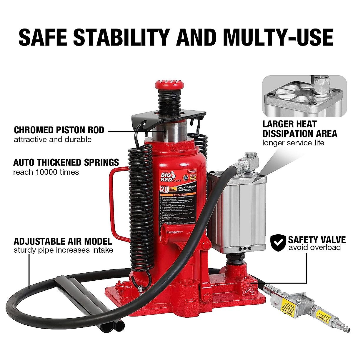 BIG RED 20 Ton Hydraulic Aluminum Alloy Pump/Pneumatic Quick Lift Welded Car Bottle Jack, Longer Lifespan, Ideal for Car, Pickup, Truck, SUV, Industrial Engineering