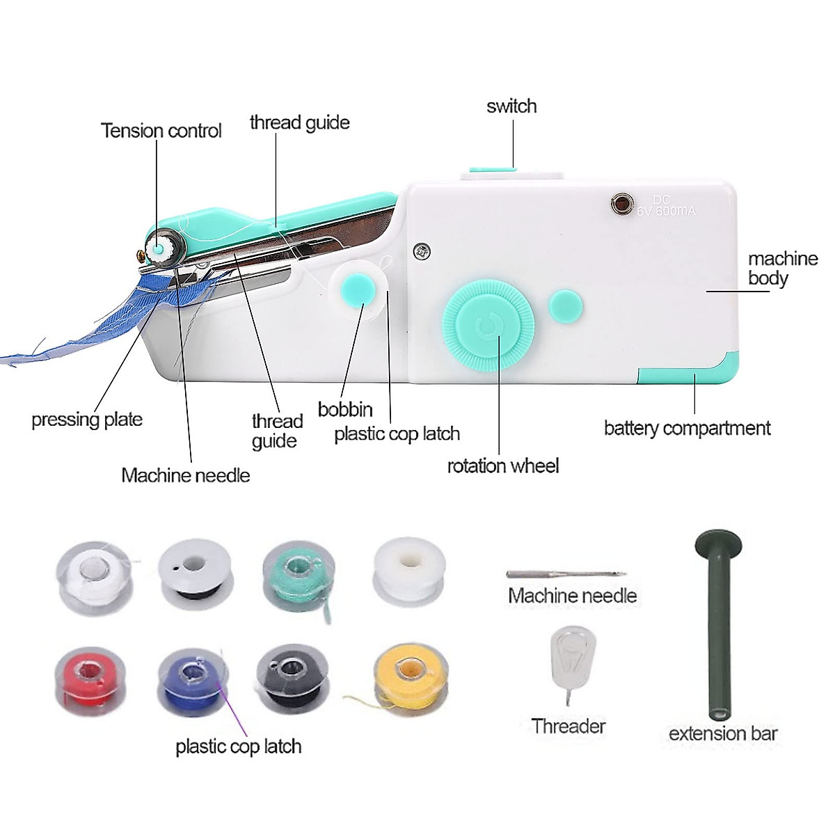 Jeanoko Mini Portable Sewing Machine, Handheld Sewing Machine Multipurpose Cordless Portable Sewing Machine for Beginners Kids Adults Quick Mending Machine