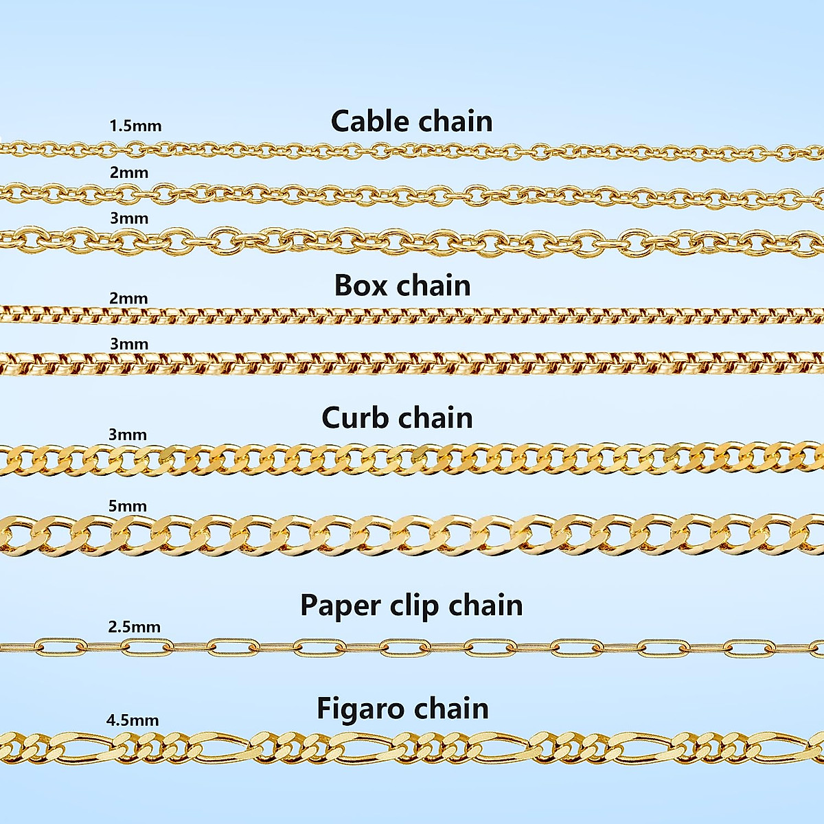 Lifequeen Custom Name Necklace Personalized Womens Name Necklace Gold Name Plate Necklace with Name Heart Customized Gift for Men