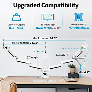 MOUNTUP Triple Monitor Mount, 3 Monitor Stand Desk Arm for Max 32'' Computer Screens, Max Extension 62.3" Gas Spring Triple Monitor Stand Holds 4.4-19.8lbs, VESA Bracket with Clamp/Grommet Base, White