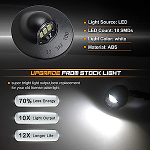 RUXIFEY LED License Plate Light with Socket Wiring Harness Plugs Compatible with Ford F150 F250 F350 F450 F550 Superduty Ranger Explorer Bronco Excursion Expedition, 6500K White