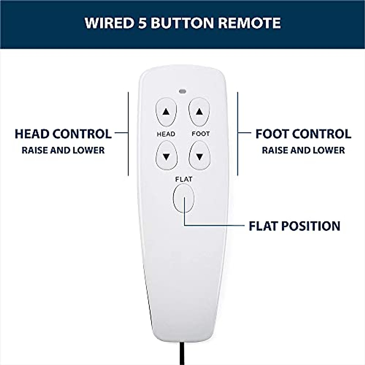 BLISSFUL NIGHTS 10 inch Gel Infused Medium Firm Memory Foam Mattress with e2 Adjustable Bed Frame Combo Set Head and Foot Incline Wired Remote (Split King)