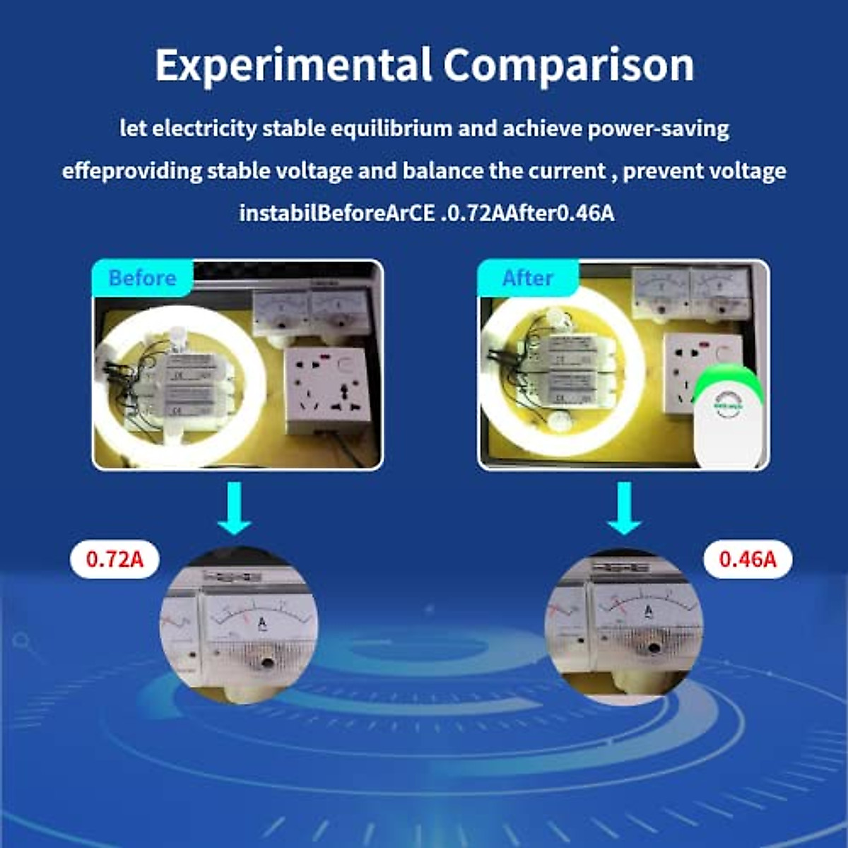 Pro Power Saver,Power Saver Electricity Saving Device Save Electricity,Electric Power Saver Device,Power Saver Energy Saver for Home Pro Fessional Electricity Saving Box Us Plug 90v-250v 30kw