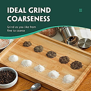 KITEXPERT Salt and Pepper Grinder Set, Chunky Glass Pepper Mill and Salt Grinder Refillable with Large Capacity & Upgraded Grinding Precision, Stainless Steel Pepper Mill Grinder