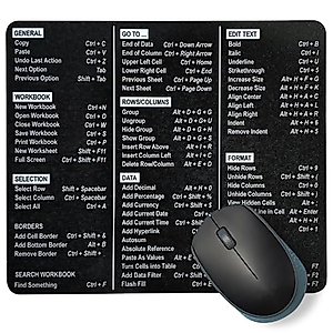 Monilee and Bella Excel Shortcuts Mouse Pad - 66 Reference Cheat Sheet Guide Keyboard Shortcut Formulas - The Ultimate Productivity Tool 7.75" x 9.25" (Solid Black Print)