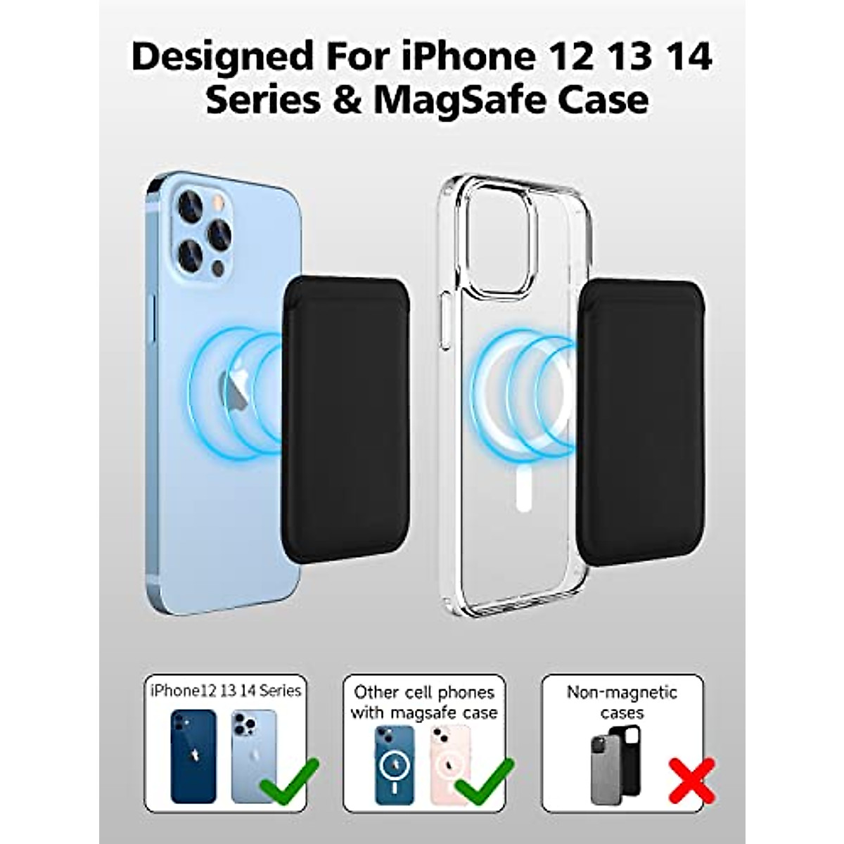 Magnetic Card Wallet Holder with MagSafe for iPhone 15 Pro Max/15 Pro/15 Plus/15,for iPhone 14 Pro Max/14 Plus/14 Pro/14, for iPhone 13 Pro Max/13 Pro/13/13 Mini, for iPhone 12/12 Pro/12 Max,Midnight