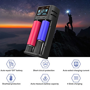 18650 Battery Charger, 2 Bay Battery Charger with Smart LCD Display Fast Charge for Rechargeable Batteries Li-ion LiFePO4 NI-MH NI-Cd AA AAA C 21700 26650 13650 16340 18350 18700 RCR123