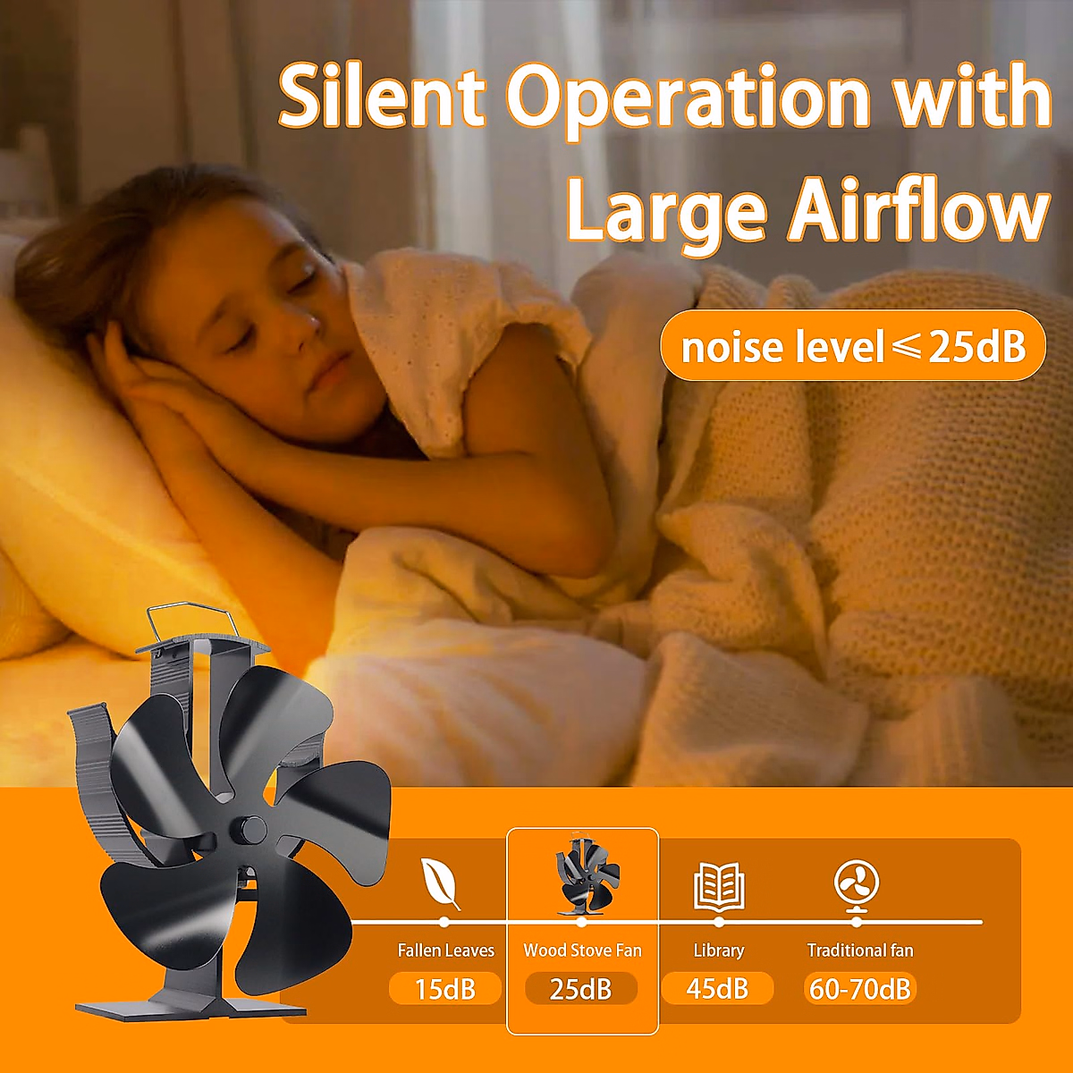 VODA 5 Blades for Buddy Heater Wood Stove Fan Heat Powered Stove Fan with Metal Clip for Stove/Pellet/Wood Burner/Fireplace