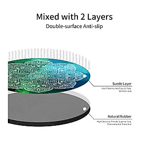 nuveti Large Meditation Mat Non Slip Round Yoga Mat Natural Rubber with Sueded Surface Exercise Mat Perfect for Meditating, Stretching, Yoga（140CM X 3.5MM Thick)