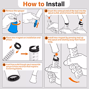 RP80977 Magnet Faucet Magnetic Ring Replacement Kit for Delta Kitchen Faucet, Plumbing Replacement Parts (2Pcs)