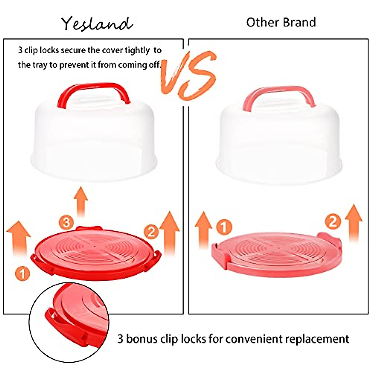 Yesland Cake Carrier with Collapsible Handle - Plastic Red Cake Container and Holder with Lid - Portable Round Cake Cover for 10 inch Cake, Pies, Cookies, Nuts, Muffins and Fruit