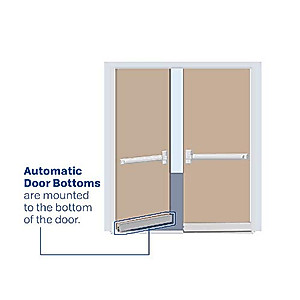 Fire Rated/Heavy Duty/Surface Automatic Door Bottom with Sponge Neoprene Rubber Extrusion in Clear Anodized Aluminum (7163CA), SMS #8 x 1-1/2'' Supplied, (48'' L x 29/32'' W x 1-29/32'' H)
