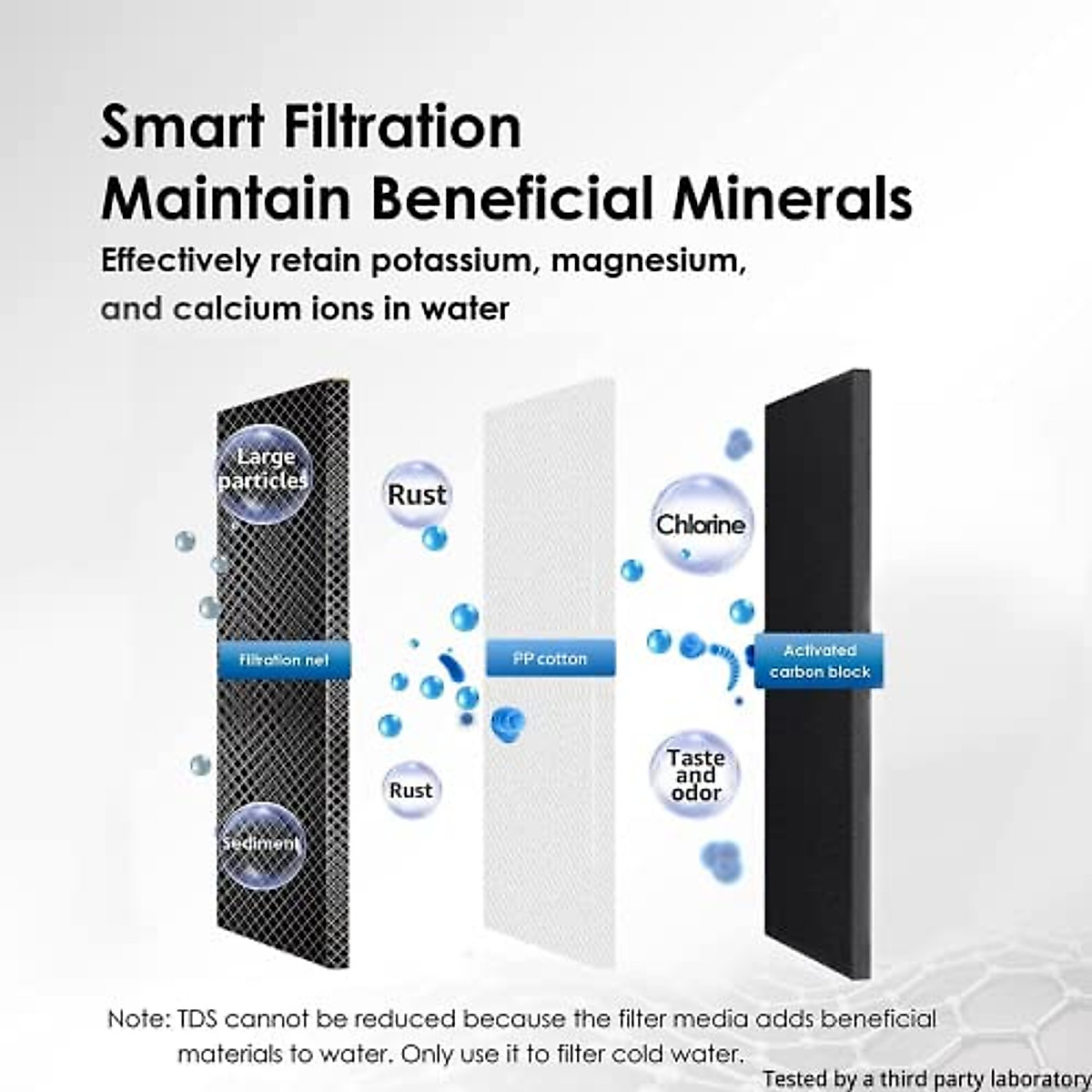 Waterdrop Stainless-Steel Faucet Water Filter, Carbon Block Water Filtration System, Tap Water Filter, Reduces Chlorine, Heavy Metals and Bad Taste, WD-FC-06 (1 Filter Included)